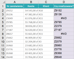 WYSZUKAJ PIONOWO - Poradnik Excel