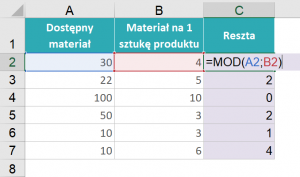 Modulo w Excelu - Poradnik Excel