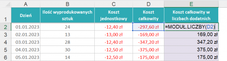 Excel wartość bezwzględna - Poradnik Excel Excel wartość bezwzględna - Poradnik Excel