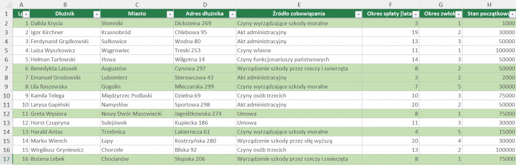 Ukrywanie wierszy w Excelu - Poradnik Excel